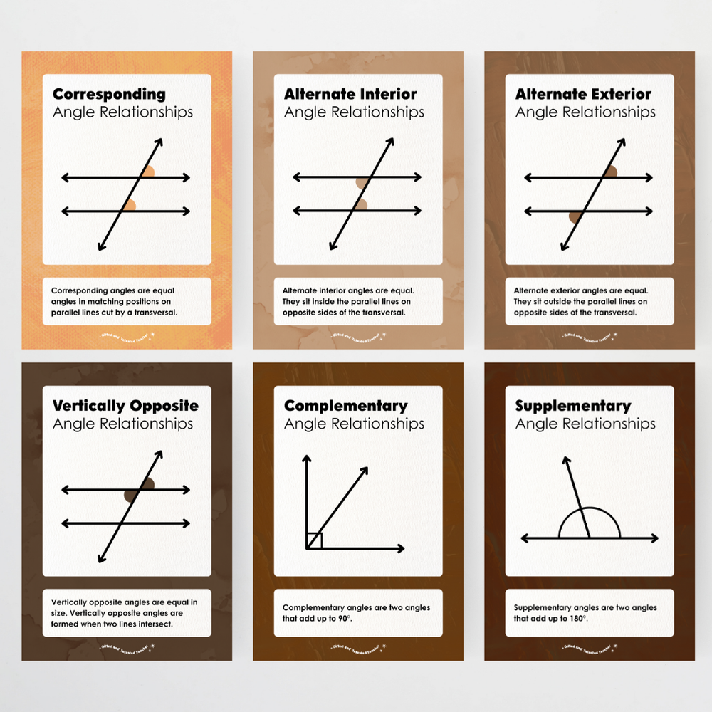 Angle Relationships Posters - Neutral Classroom Decor Teacher Resource