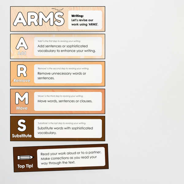 Writing Poster Display: ARMS Revising Strategy (Editable) - Neutral ...