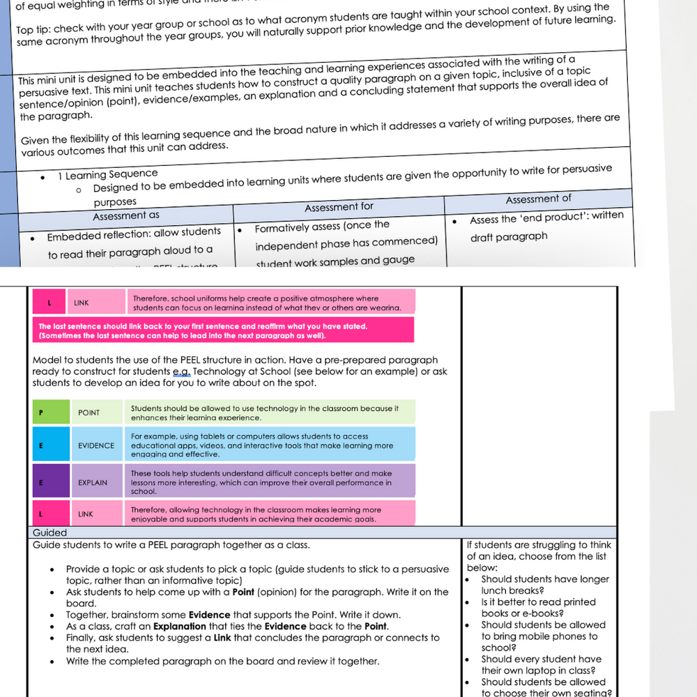 Persuasive Writing Teacher Resources | Printable Teaching Resources