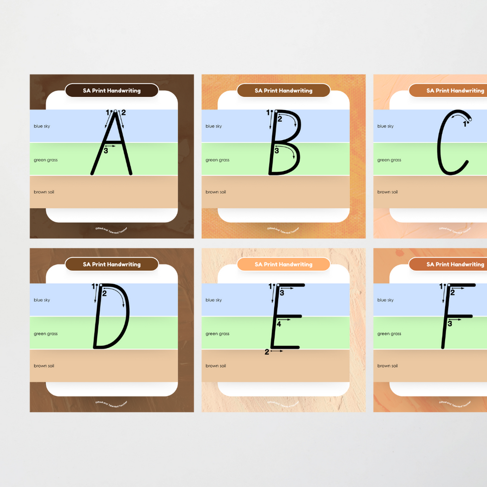 South Australian Print Font: Sky, Grass, Soil Handwriting Posters (with ...