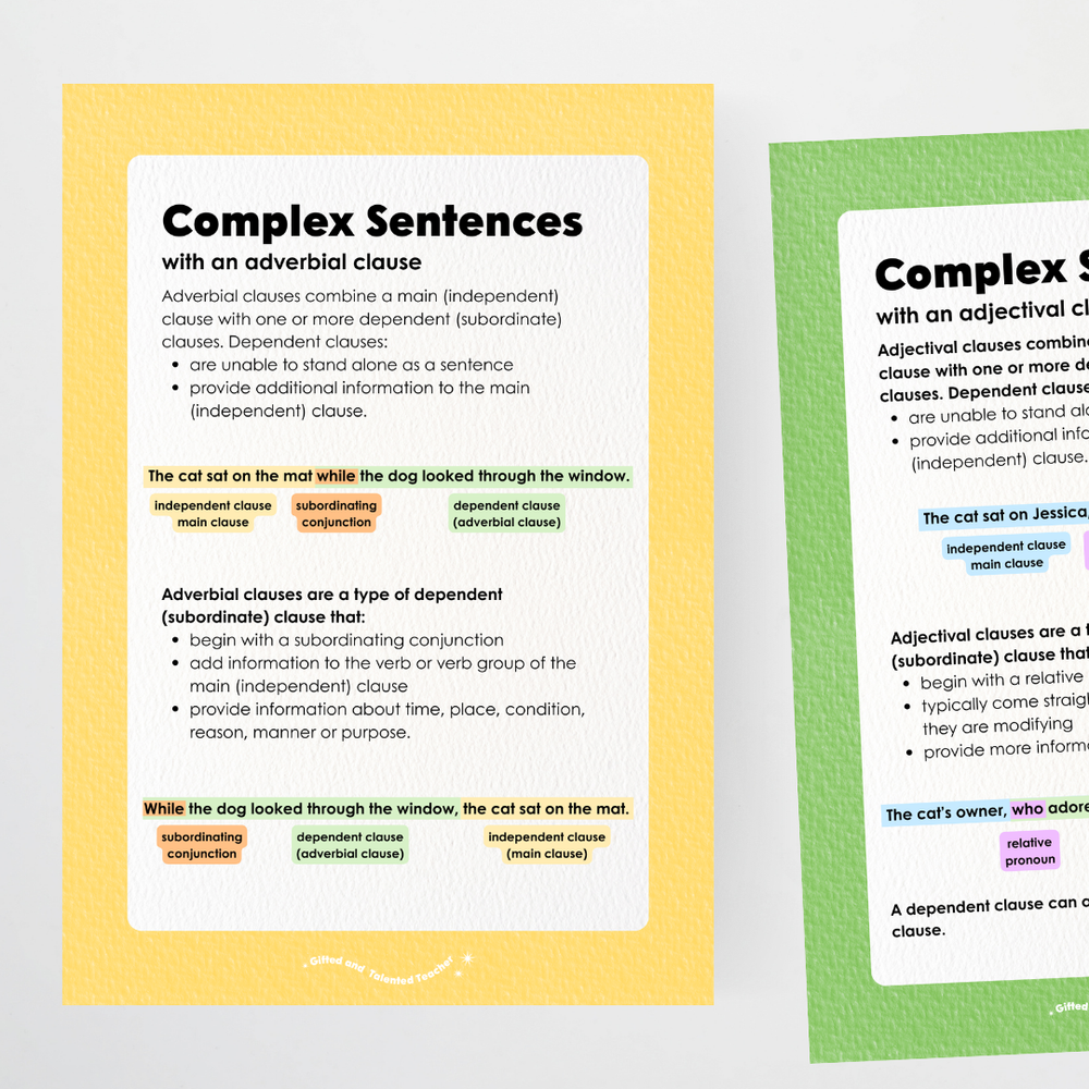 Sentence Structure Posters: Simple, Compound & Complex - Rainbow Decor