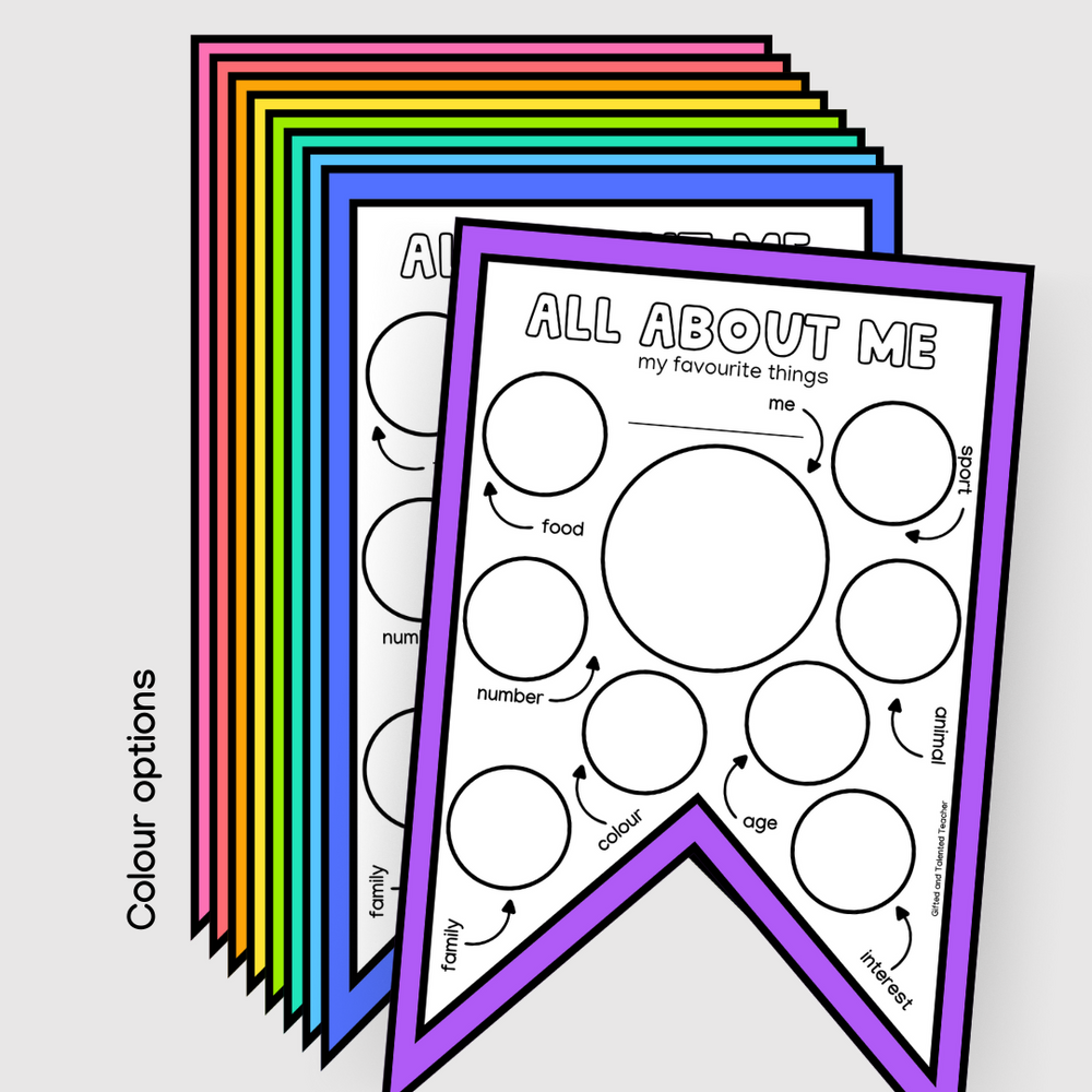 All About Me Bunting: Teacher Slides and Flag Bunting Activity - Back ...