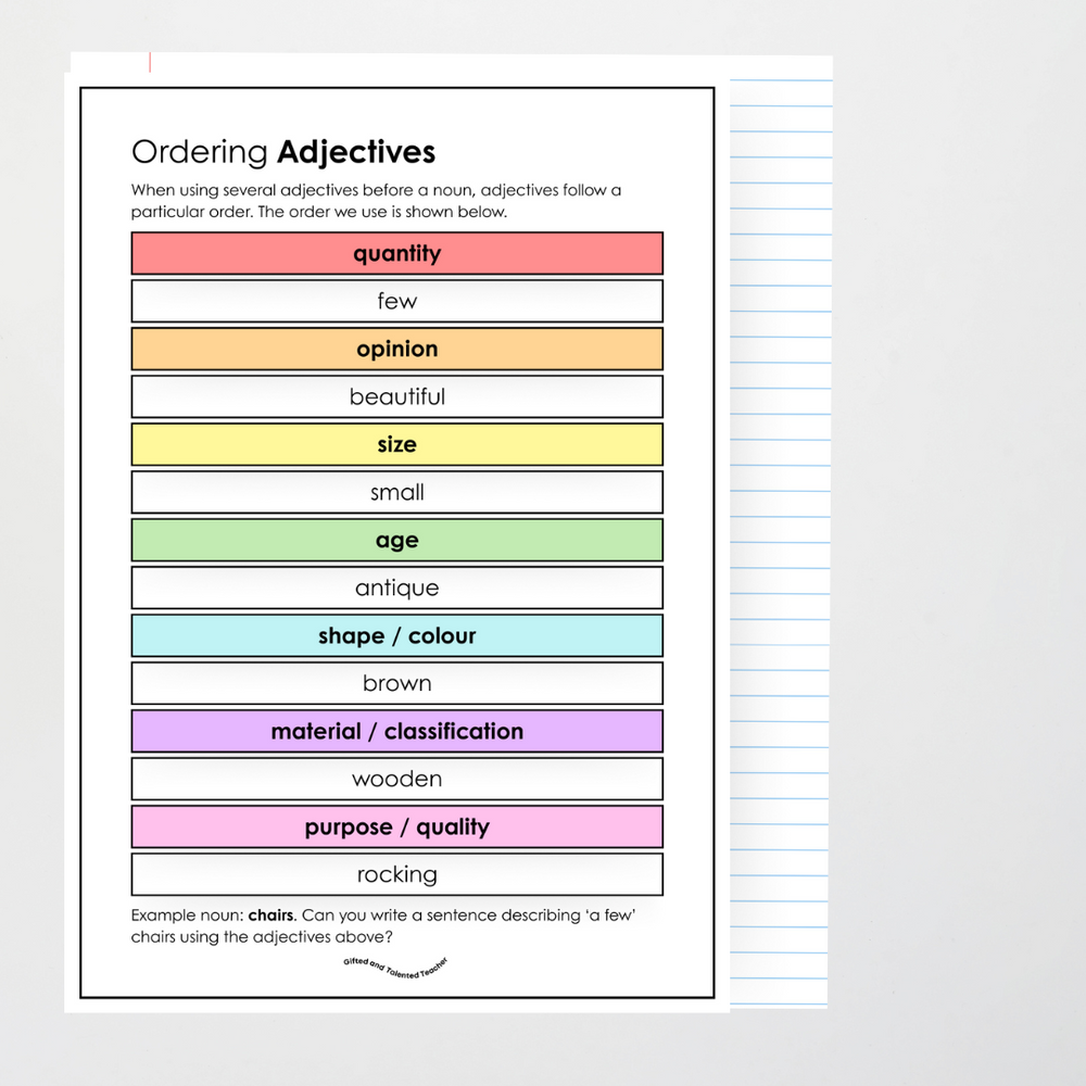 Ordering Adjectives Poster - Rainbow Classroom Decor Teacher Resource