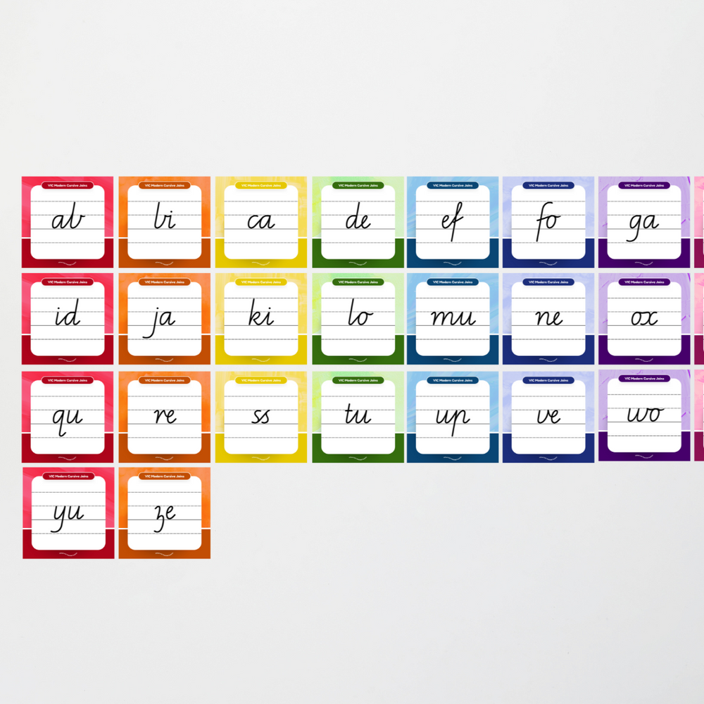 Victorian Modern Cursive Joins: Lined Handwriting Posters - Rainbow