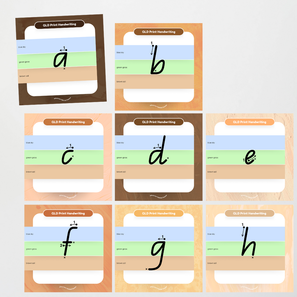 Queensland Beginner Font: Sky, Grass, Soil Handwriting Posters (with ...