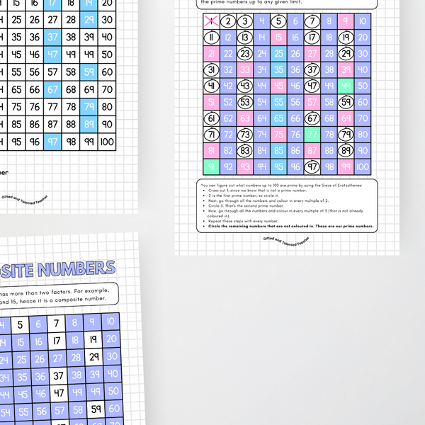 Prime, Composite, Triangular, Square and Cube Number Posters