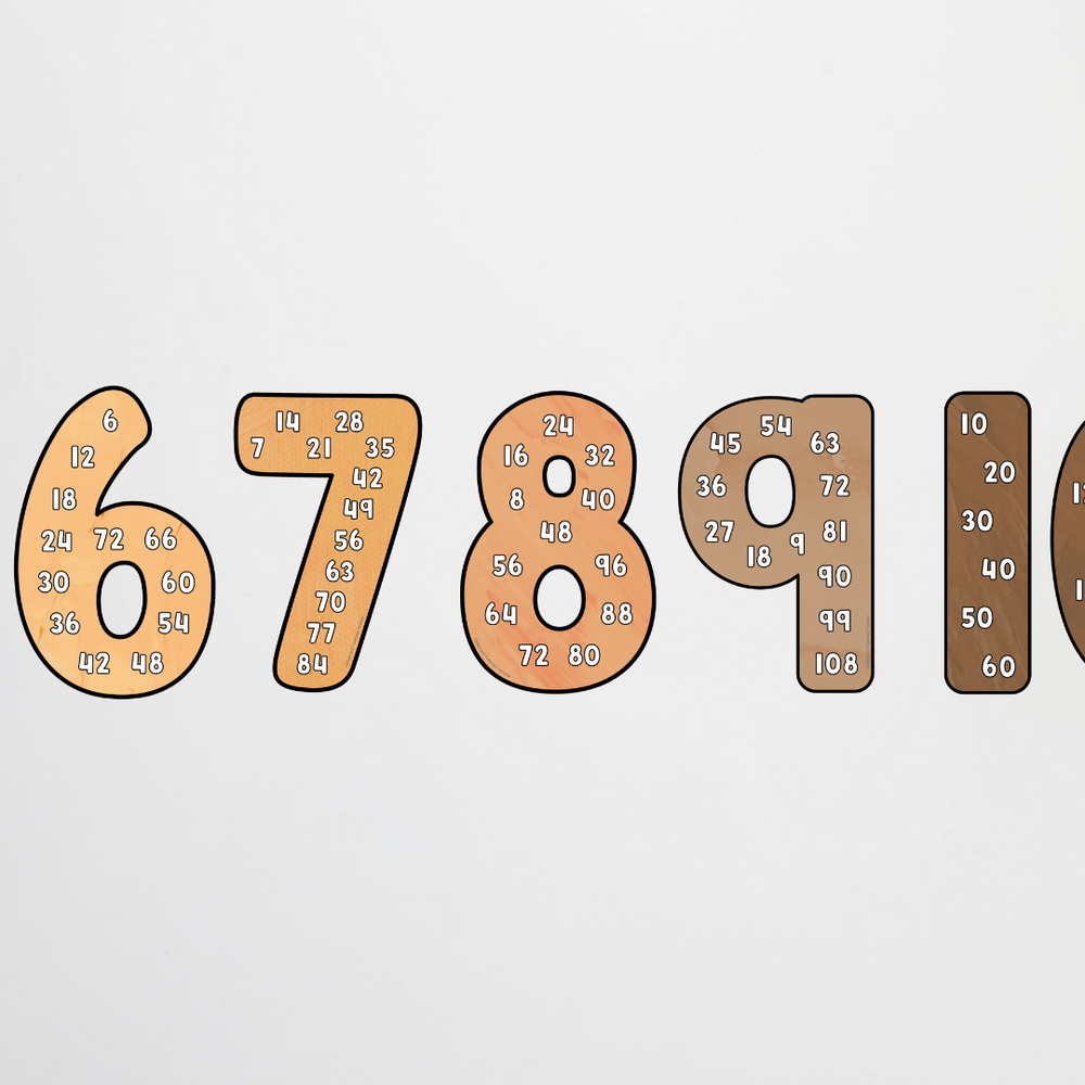 Skip Counting Number Posters - Neutral Classroom Decor | Gifted and ...