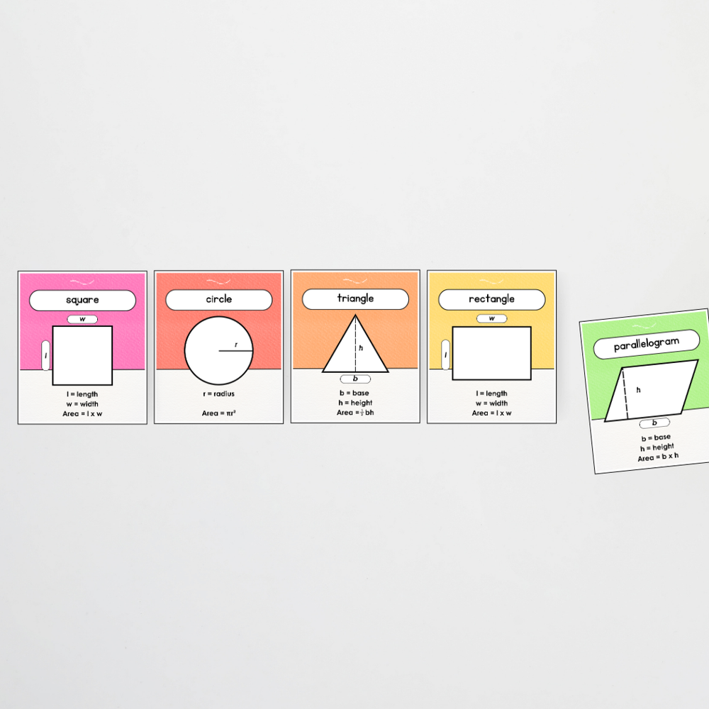 Area of 2D Shapes Poster Set and Wall Display - Rainbow Classroom Decor ...