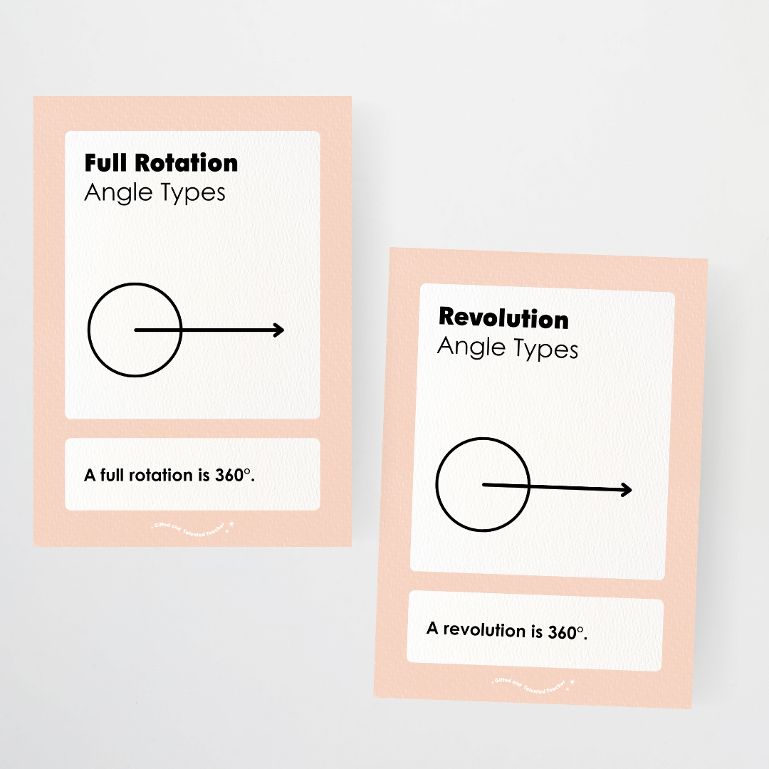 Angle Types and Relationships Posters - Farmers Market Classroom Decor