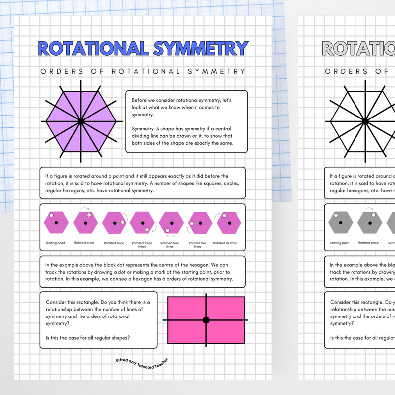 Rotational Symmetry Poster | Gifted and Talented Teacher - Teacher ...