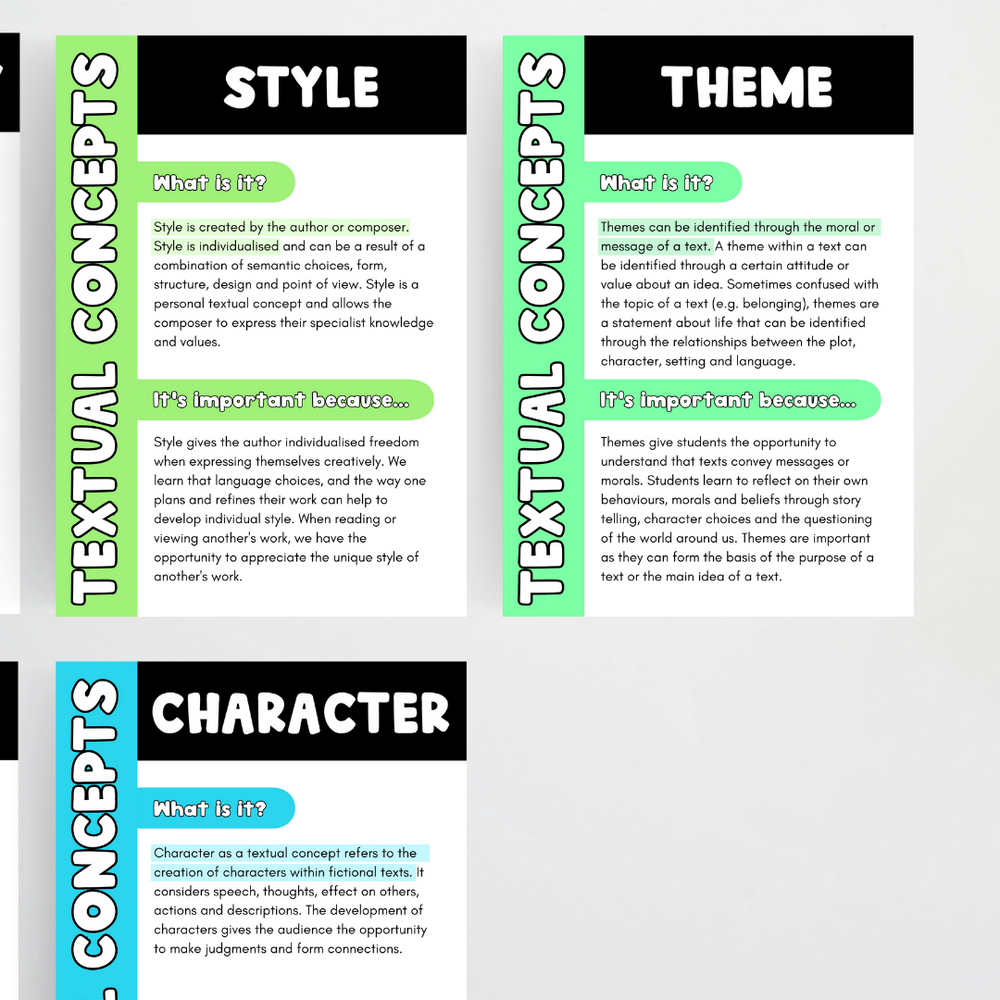 Textual Concepts - Posters and 'I can' statements [Editable] | Gifted ...