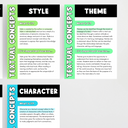 Textual Concepts - Posters and 'I can' statements [Editable] | Gifted ...