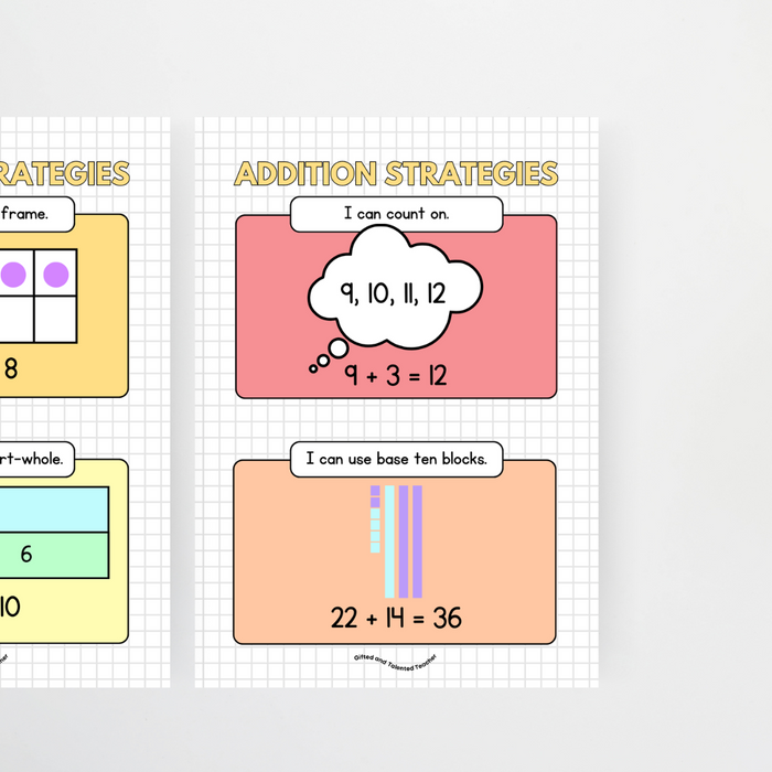 Addition Strategy Posters - Lower Grades | Maths Teacher Resource