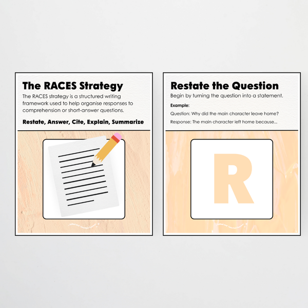 RACES Writing Strategy Poster Set - Neutral Classroom Decor