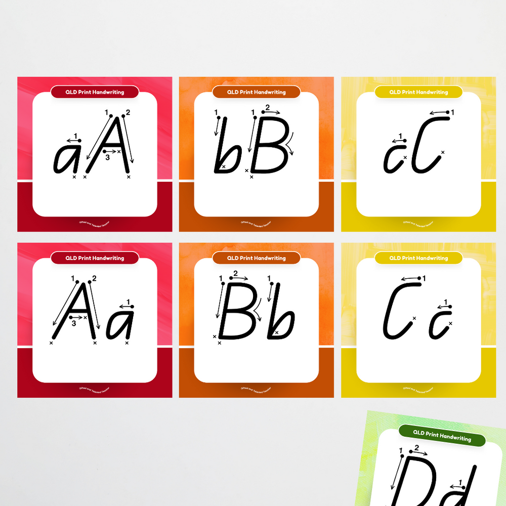 Queensland Beginner Font: Unlined Handwriting Posters - Rainbow