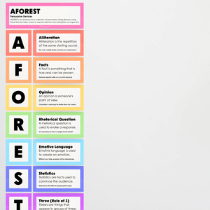 Persuasive Devices: AFOREST - Rainbow Classroom Decor Teacher Resource