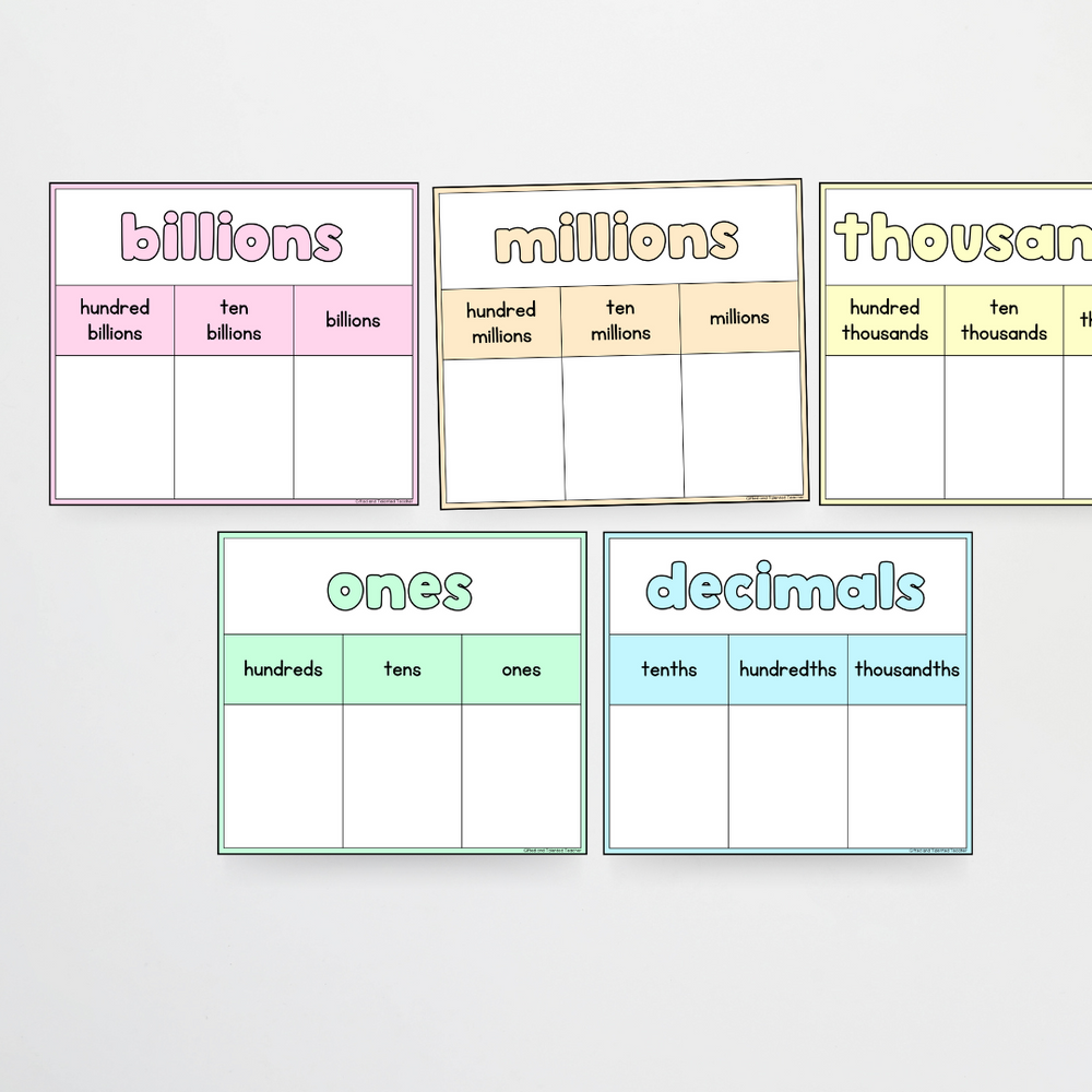 Place Value Classroom Display - Pretty in Pastel Classroom Decor ...