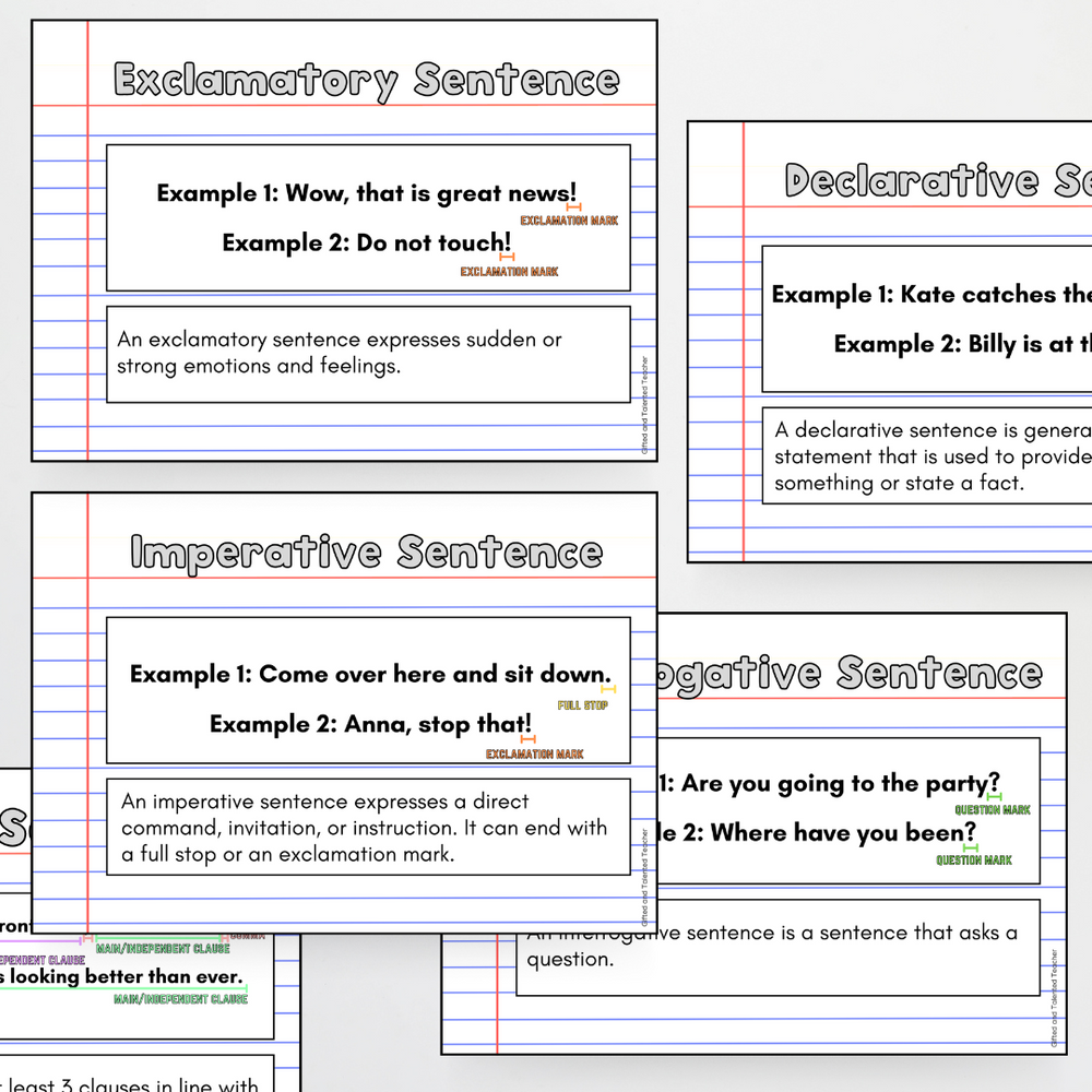 Sentence Posters: Sentence Types and Sentence Structure | Gifted and ...
