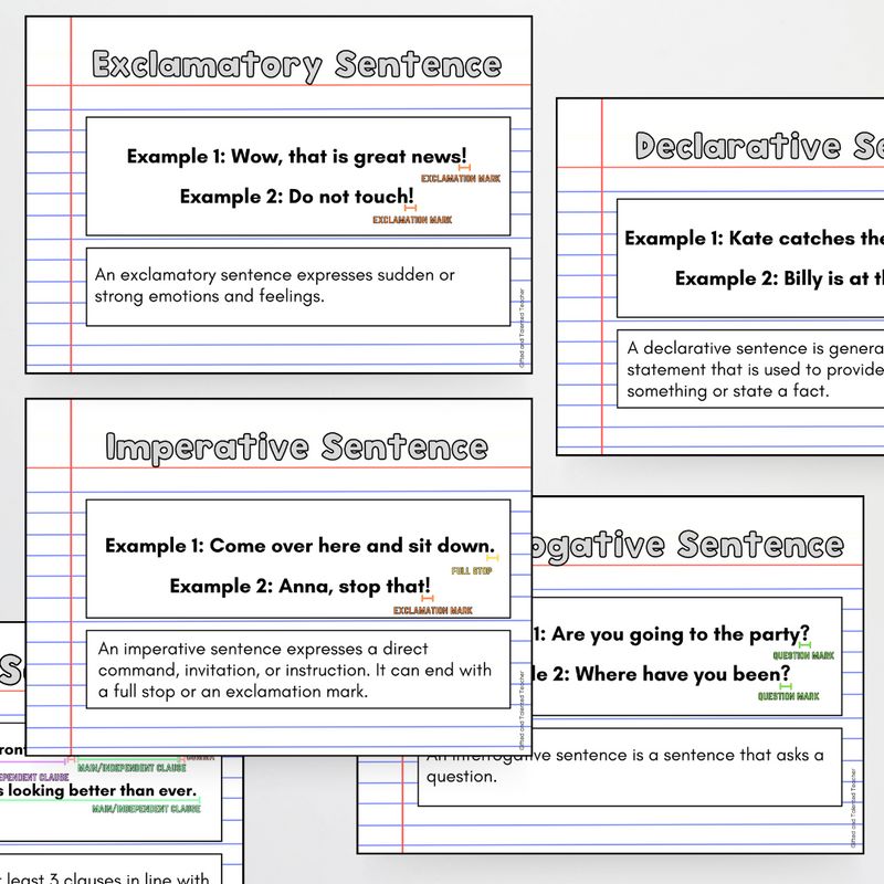 Sentence Posters: Sentence Types and Sentence Structure | Gifted and ...
