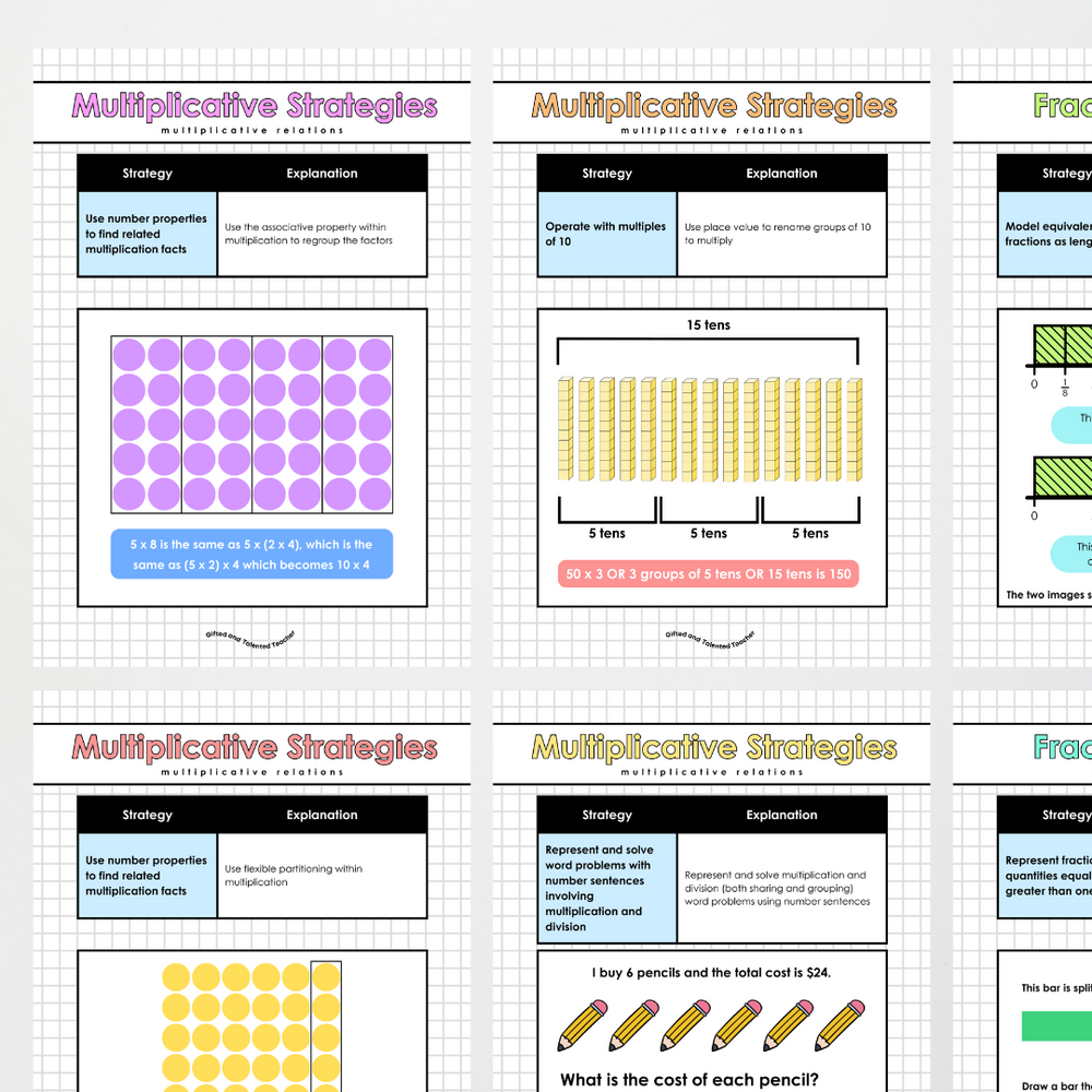 Additive Strategies, Multiplicative Strategies and Fraction Strategies ...