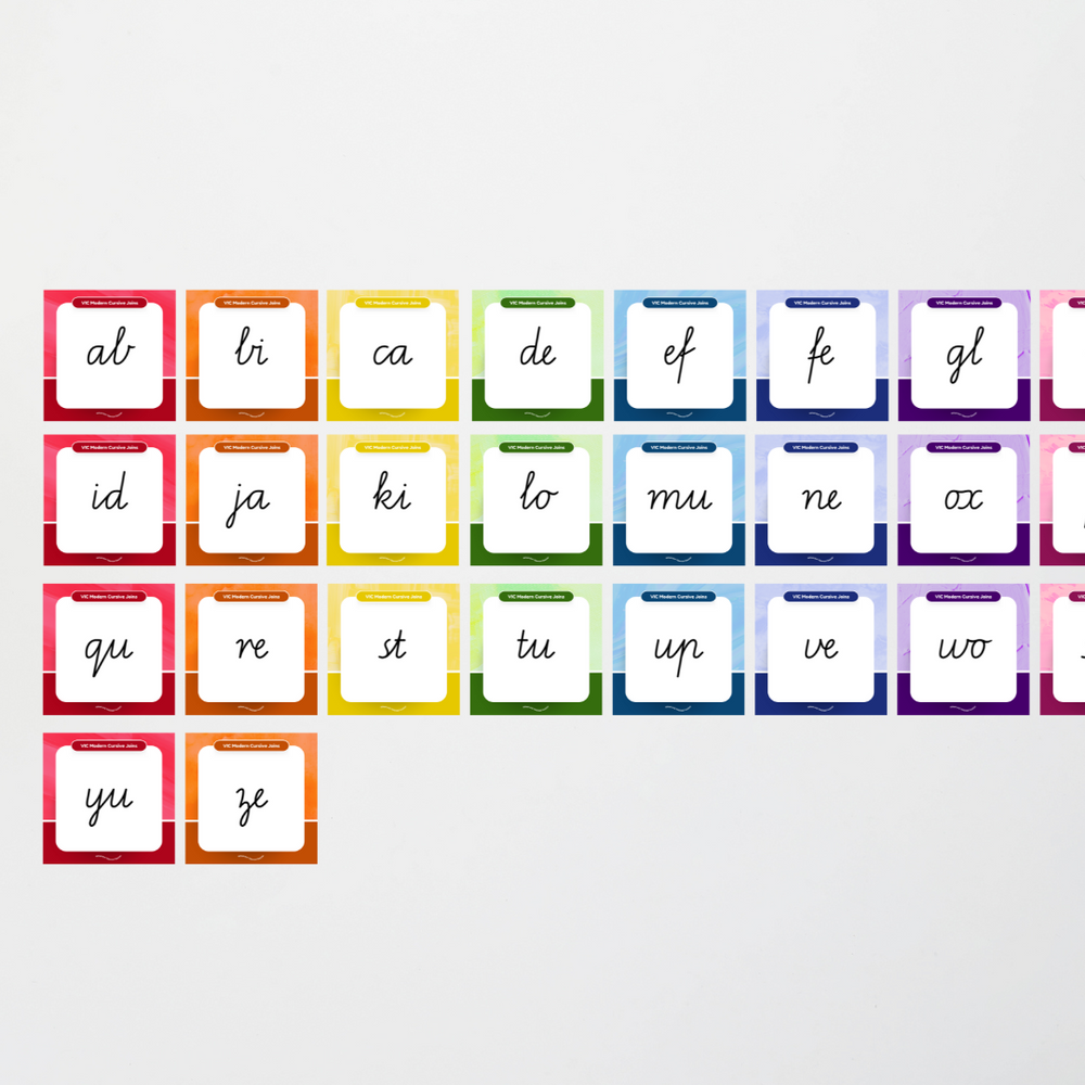 Victorian Modern Cursive Speed Loops: Unlined Handwriting Posters ...