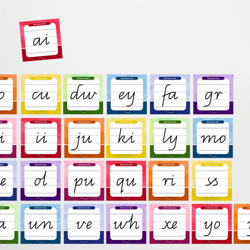 Queensland Cursive Joins Lined Handwriting Posters - Rainbow | Gifted ...