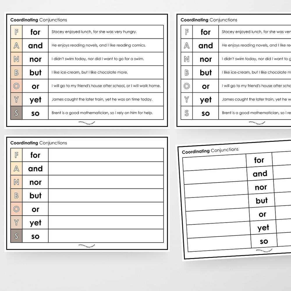 Coordinating Conjunctions: FANBOYS Poster, Bookmark and Activity ...