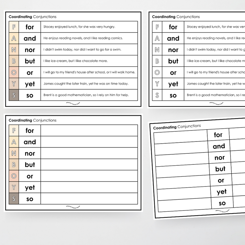 Coordinating Conjunctions: FANBOYS Poster, Bookmark and Activity ...