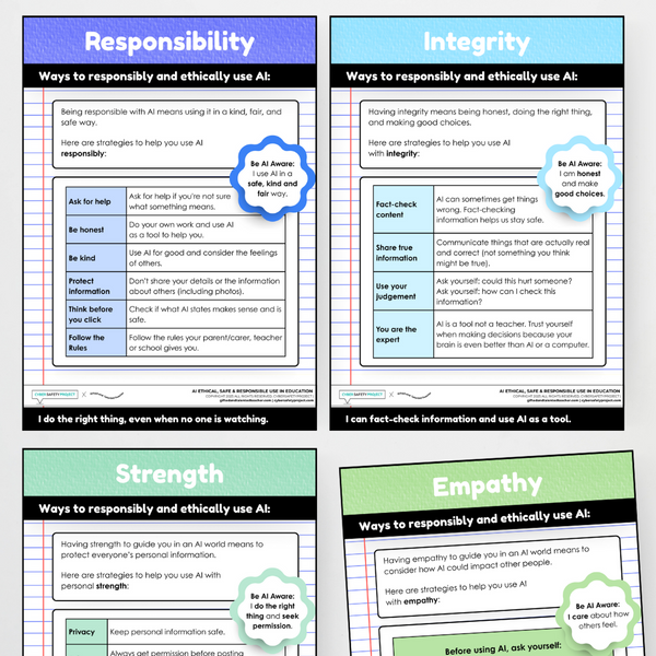 Let's be AI Aware - Free Poster Set | Printable Teaching Resources