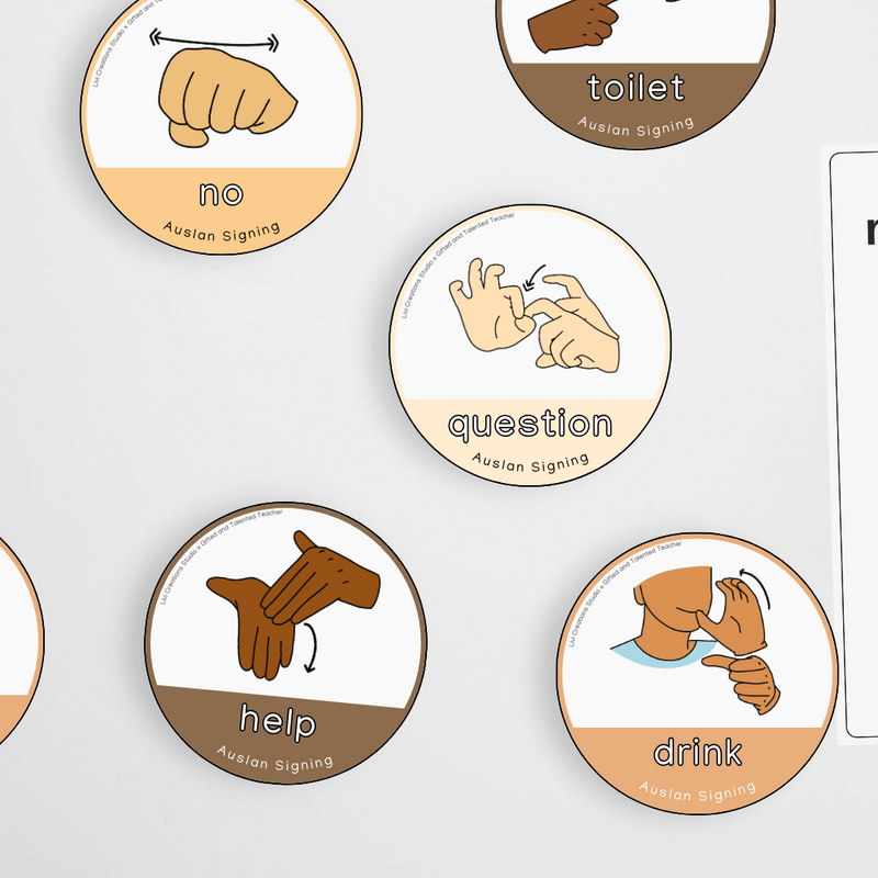 Livi Creations: Auslan Classroom Signing - Auslan Classroom Decor
