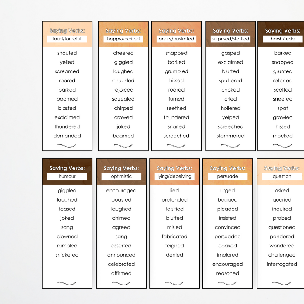 Saying Verbs - Dialogue and Direct Speech | Gifted and Talented Teacher ...