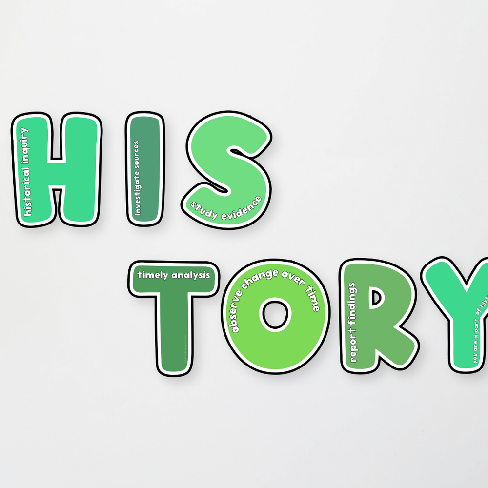 Subject Lettering - Leafy Greens Classroom Decor | Teaching Resources