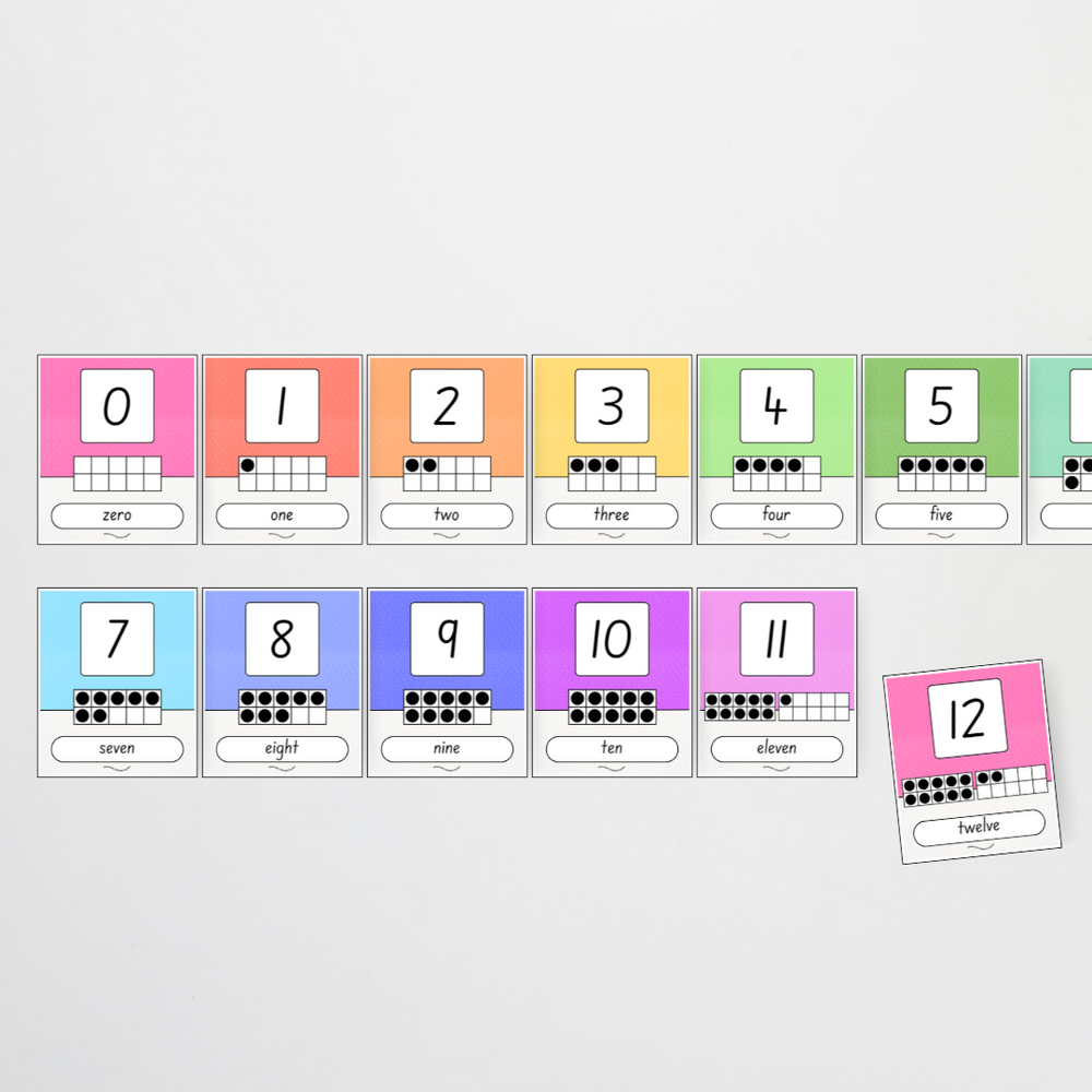 Ten Frames Number Posters - Radiant Rainbow Classroom Decor | Gifted ...