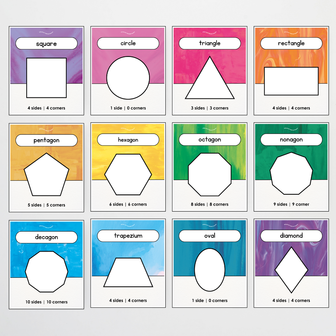 2D Shapes Posters - Australian Fauna and Flora Classroom Decor