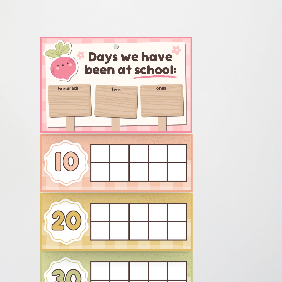 Days at School - Farmers Market Classroom Decor | Teacher Resources