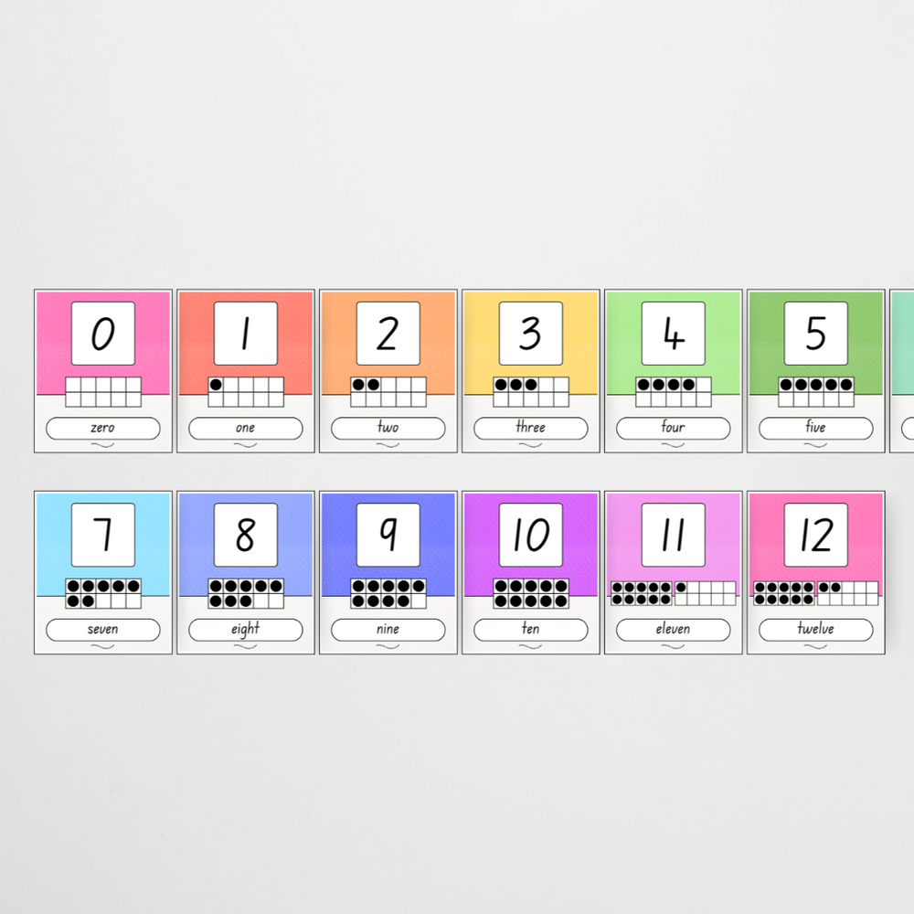 Ten Frames Number Posters - Radiant Rainbow Classroom Decor | Gifted ...