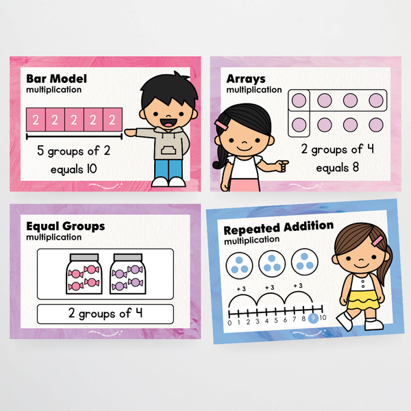 Mathematics Posters Bundle - Sea Life Classroom Decor