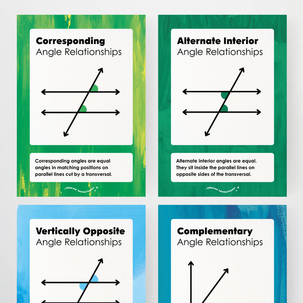 Angle Relationships Posters - Fauna and Flora Classroom Decor