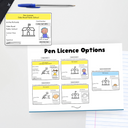 Back to School - Pen Licence Editable Template - 7 Options: Free ...