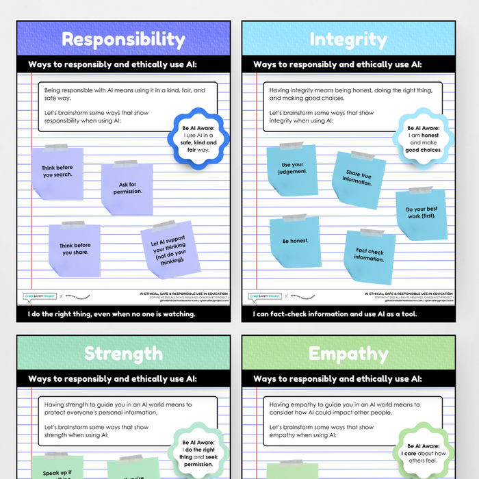 Let's be AI Aware - Free Poster Set | Gifted and Talented Teacher ...