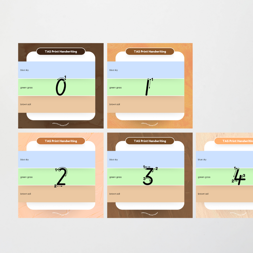 Tasmanian Foundation Font: Sky, Grass, Soil Handwriting Posters (with ...