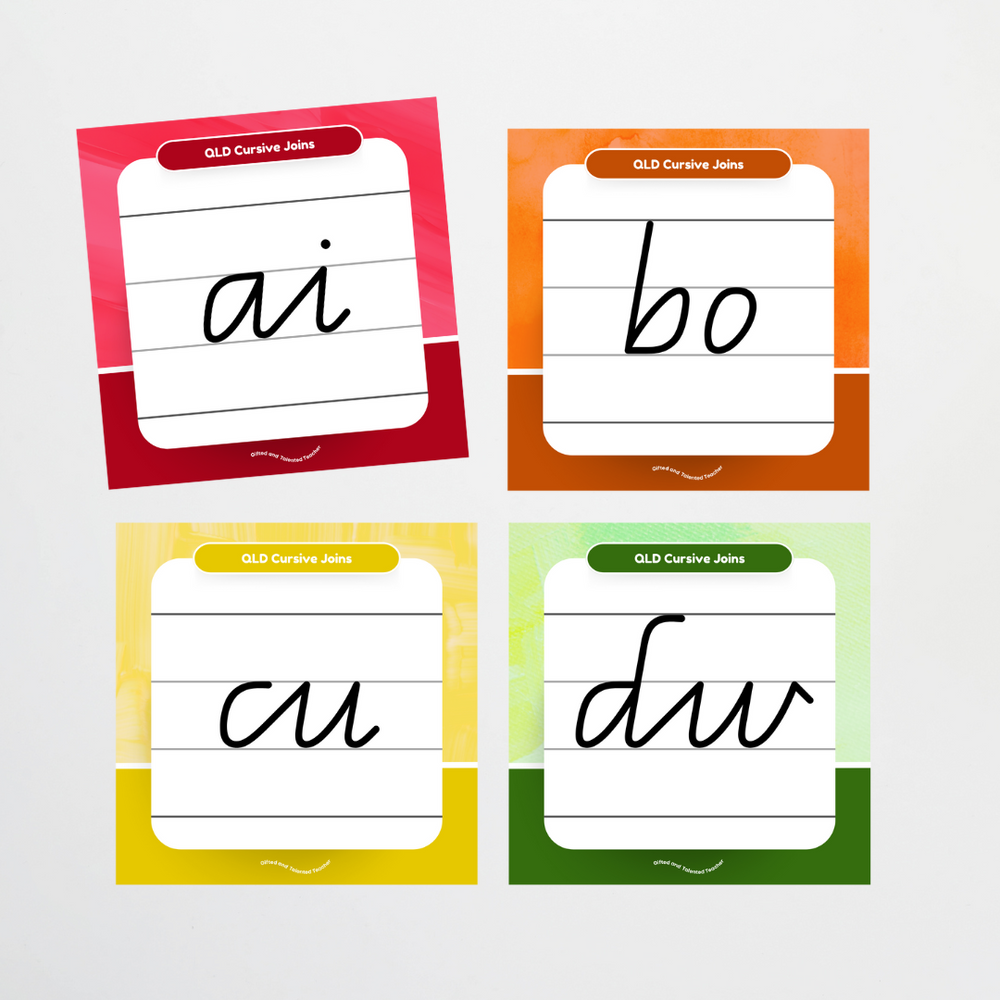 Queensland Cursive Joins Lined Handwriting Posters - Rainbow