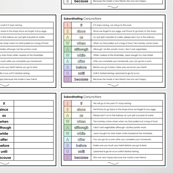 Subordinating Conjunctions: ISAWAWABUB Poster, Bookmark and Activity ...