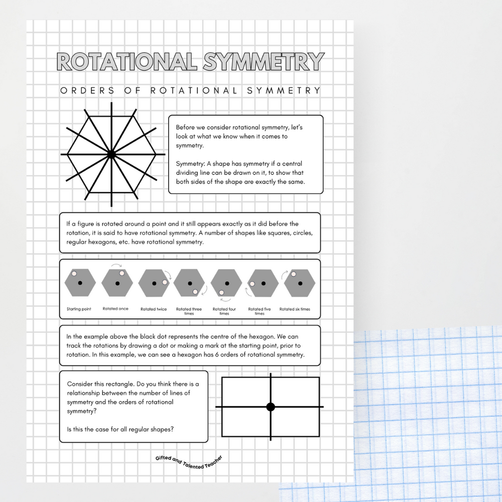 Mathematics Posters - Mathematics Teacher Resources