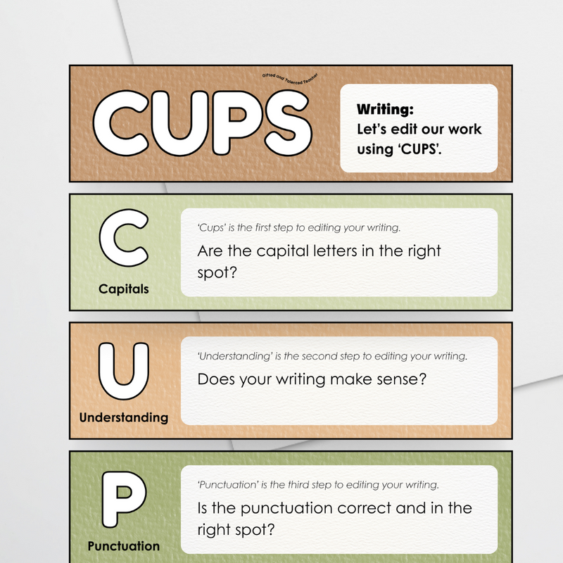 Writing Poster Display: CUPS Editing Strategy (Editable) - Woodland ...