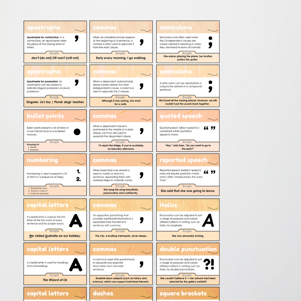 Punctuation Posters - Neutral Classroom Decor | Teaching Resources