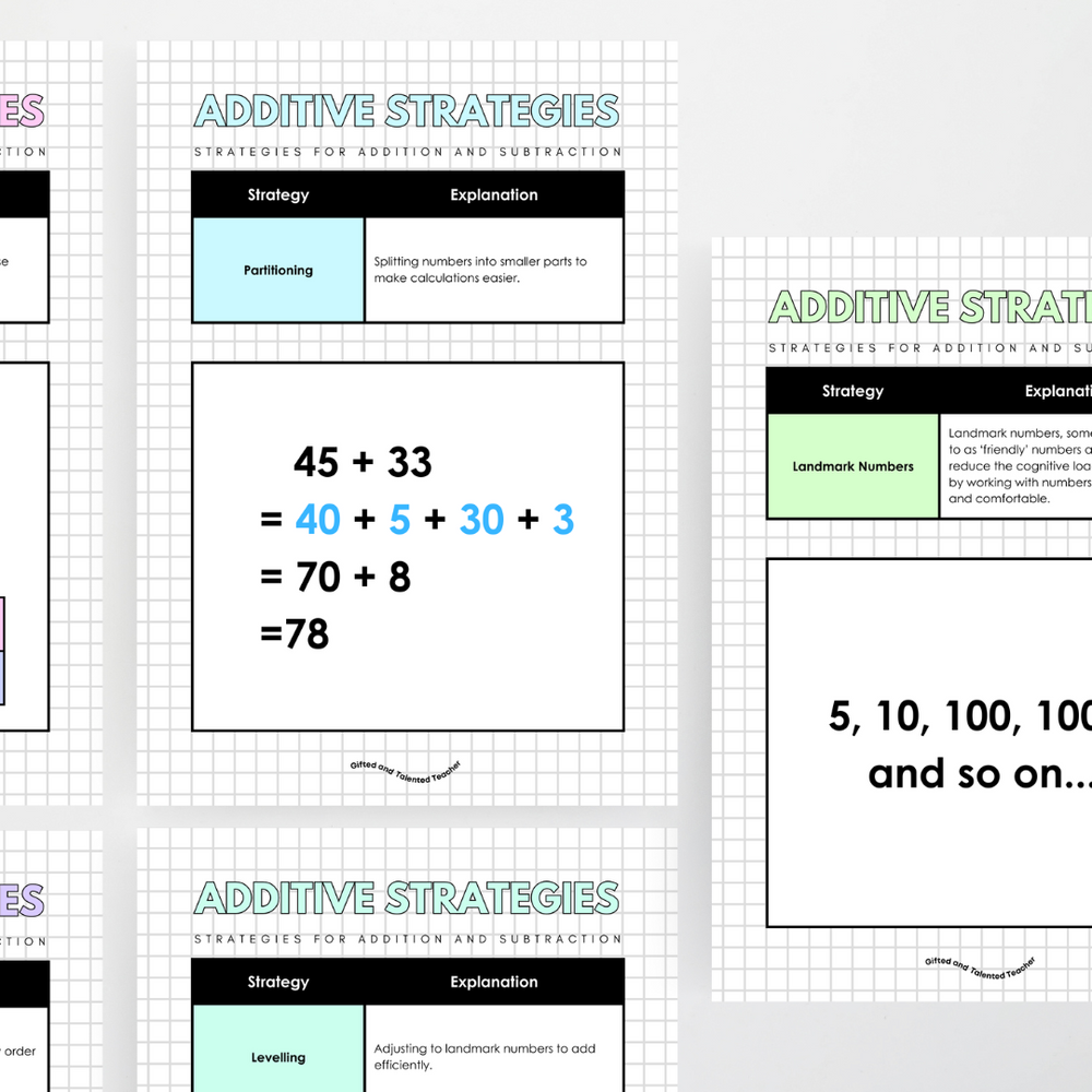 Additive Strategies Posters | Gifted and Talented Teacher - Teacher ...
