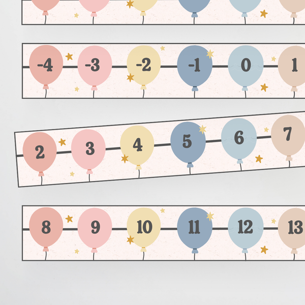 Number Line: Negative and Positive Numbers - Little Circus Classroom ...