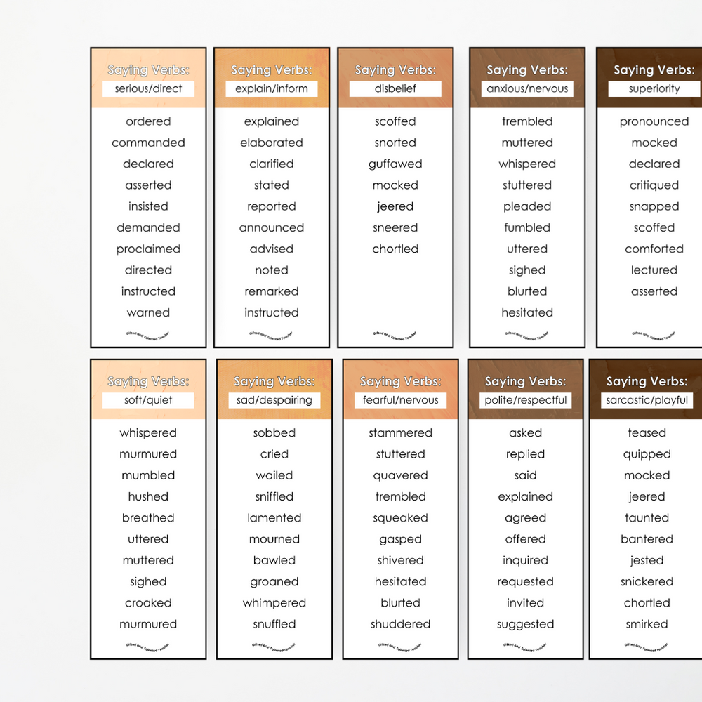 Saying Verbs - Dialogue and Direct Speech | Teaching Resources