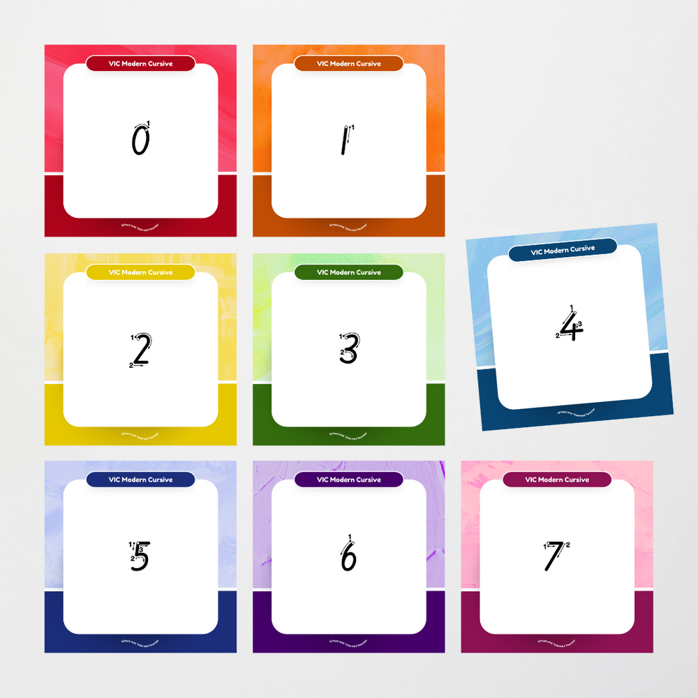 Victorian Modern Cursive Font: Unlined Handwriting Posters (with ...